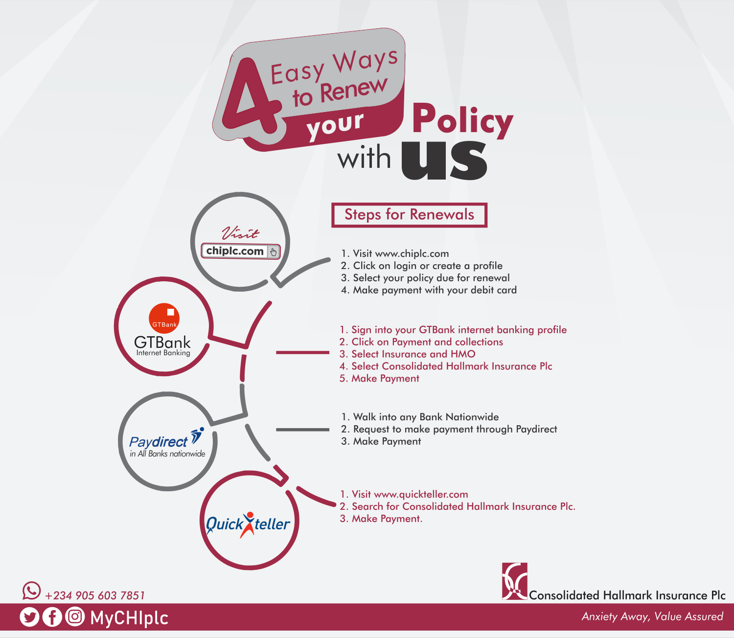 Consolidated Hallmark Insurance Plc.